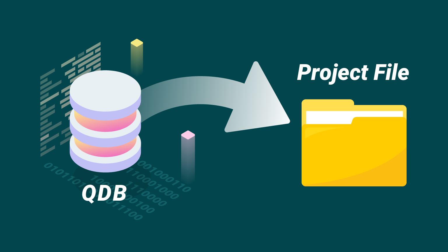 File-based structure making it easier to share your project data ...
