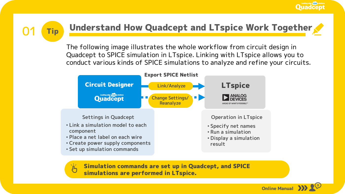 01 : Understand How Quadcept and LTspice Work Together | Quadcept Help Center
