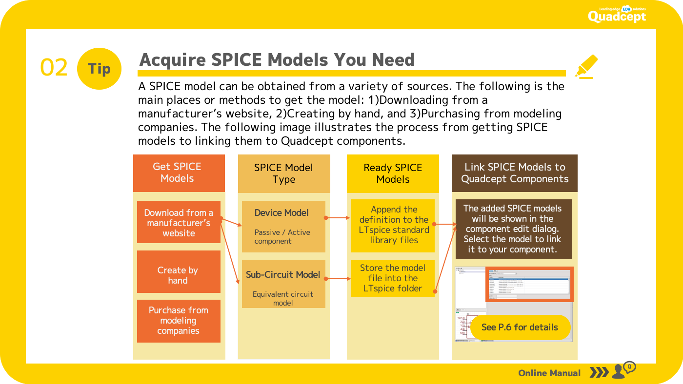02 : Acquire SPICE Models You Need | Quadcept Help Center