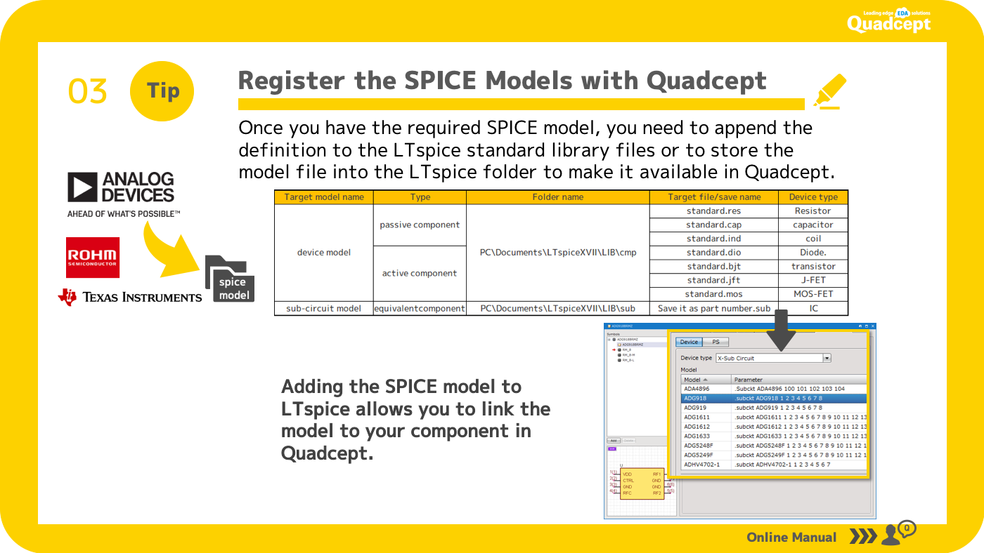 03 : Register the SPICE Models with Quadcept | Quadcept Help Center