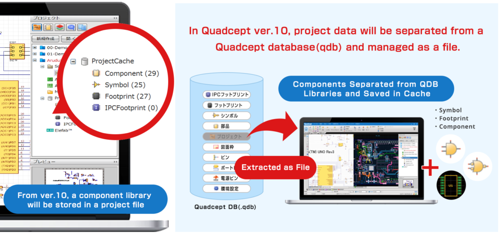 File-based structure making it easier to share your project data | Quadcept Help Center