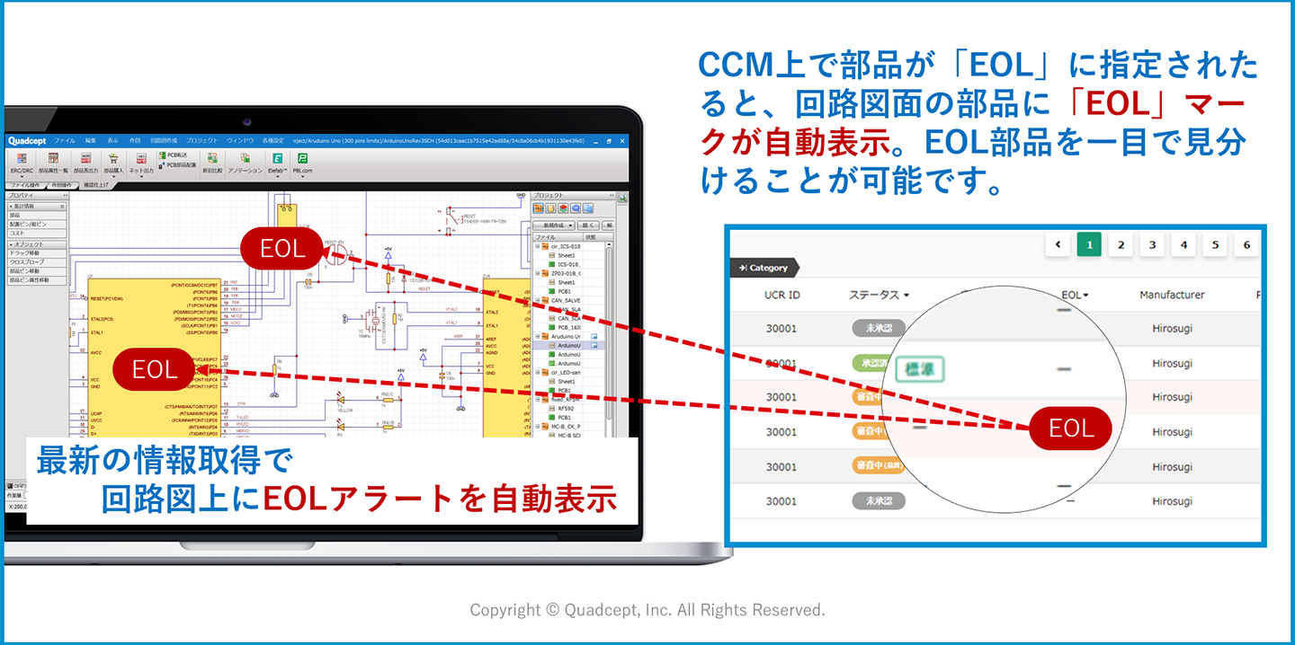 生産維持に欠かせないEOL対策 | Quadceptヘルプセンター